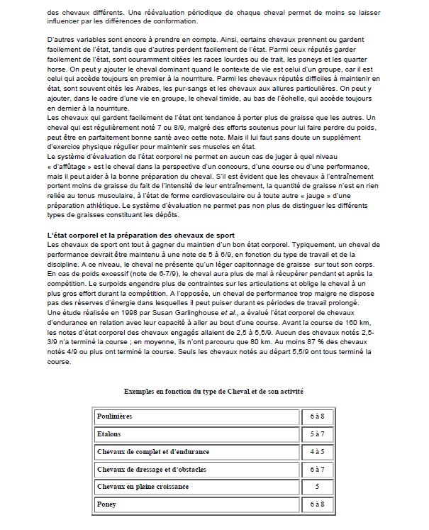 Evaluation du score corporel - Harmonie Nutrition Equine